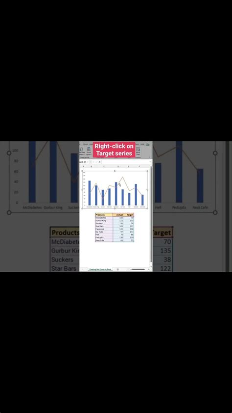 create actual vs target dynamic chart in microsoft excel