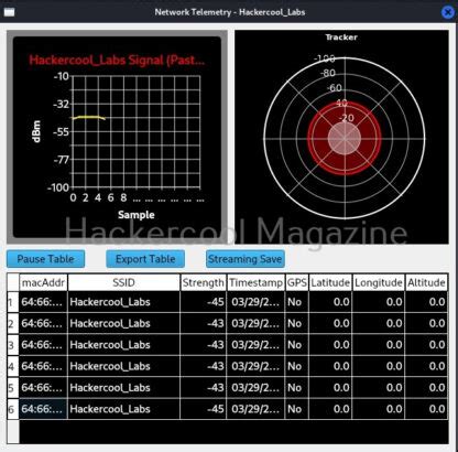 Sparrow Wifi A Complete Guide Hackercool Magazine