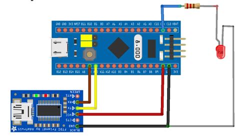 stm32f103 blink with timer interruption
