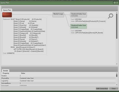 Entity Framework Için Profiler Gökhan Gökalp