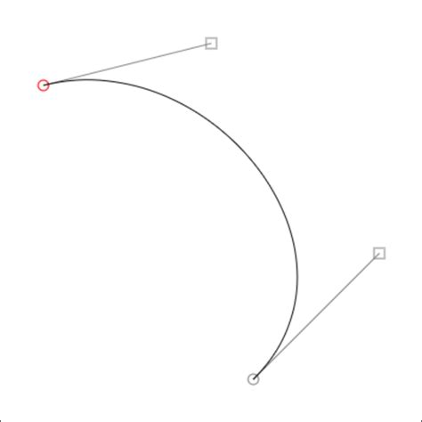 Bézier Curve Tool Horuskol