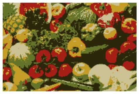 Image Segmentation Using K Means Clustering Written From Scratch By