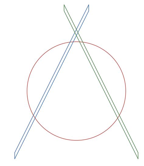 On Separating Intersections Of Compact Convex Sets With Closed Half Spaces Mathematics Stack