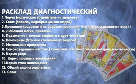 Диагностический Tarot Green Witch Tarot Cards