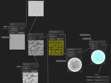 【unity】shader Graphを使って氷マテリアルを表現する Nullexit