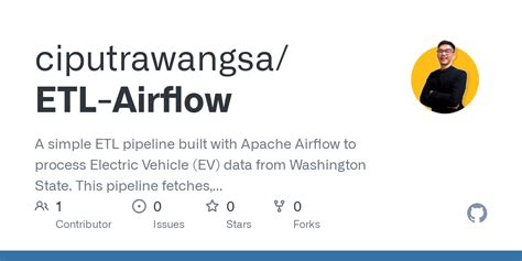 Github Ciputrawangsa Etl Airflow A Simple Etl Pipeline Built With Apache Airflow To Process
