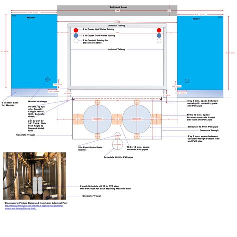 0 254 ID Diameter OD Diameter Ppt Download