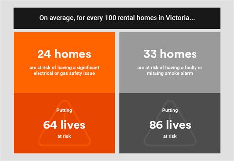 Managed App Selects Detector Inspector As New Integration Partner