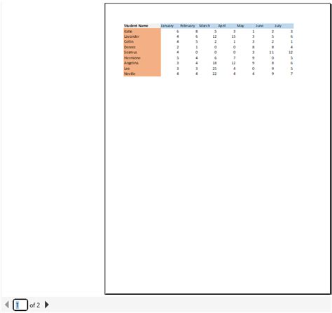 How To Set The Print Area In Excel Plus Useful Tips MyExcelOnline