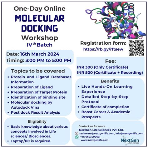 4th Batch Of “one Day Online Molecular Docking Workshop” Nextgen Life Sciences