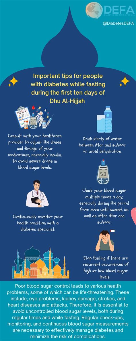 Nuha El Sayed Md Mmsc Posted On Linkedin