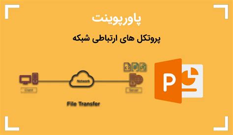 دانلود پروتکل های ارتباطی شبکه جامع و کاربردی Ppt