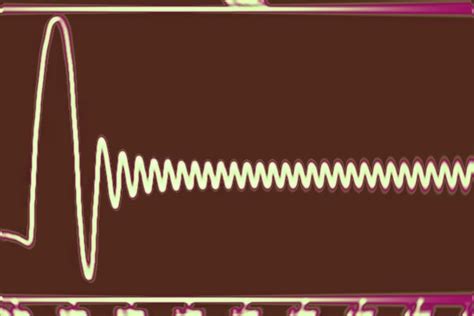 How To Buffer An Op Output For Higher Current Part 4 Technical Articles