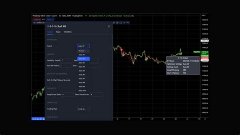 Auto Optimization Trading Indicators