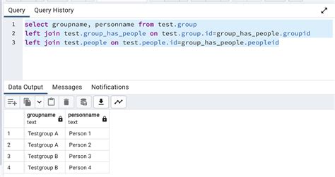 Grouping Of Result Sets Postgres Or Jsonata General Node Red Forum