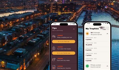 Amsterdam Grid Congestion Openremote