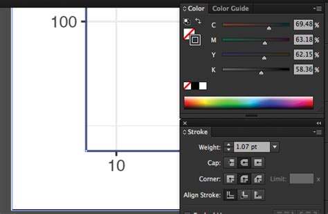 R Panel Border Properties In Ggplot2s Themes Stack Overflow