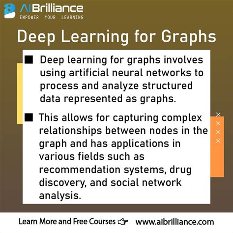 Aibrilliance On Linkedin Ai Deeplearning Graphdata Datascience Techinnovation Aibrilliance