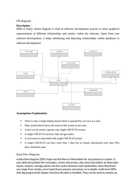 Real Time System Analysis Software Engineering Itech7410