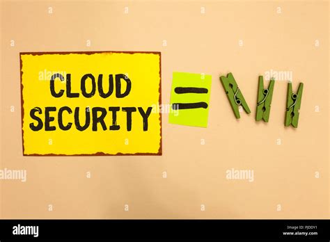 Word Writing Text Cloud Security Business Concept For Protect The