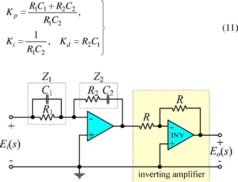 Figure 3 From Application Of Cuckoo Search To Synthesize Analog Controllers Semantic Scholar