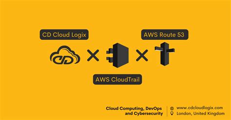 Secure Your Aws Route 53 With Cd Cloud Logix Cd Cloud Logix