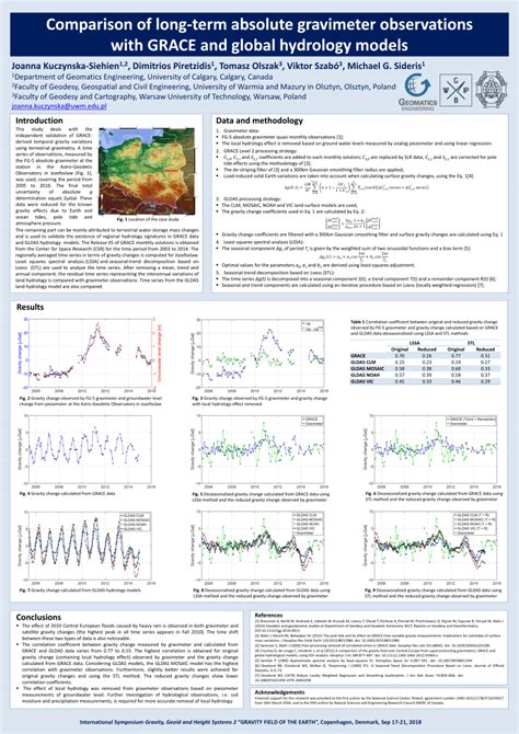 Pdf Comparison Of Long Term Absolute Gravimeter Observations With Grace And Global Hydrology