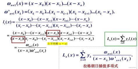数学建模：4 插值法三次埃尔米特插值又称为什么 Csdn博客