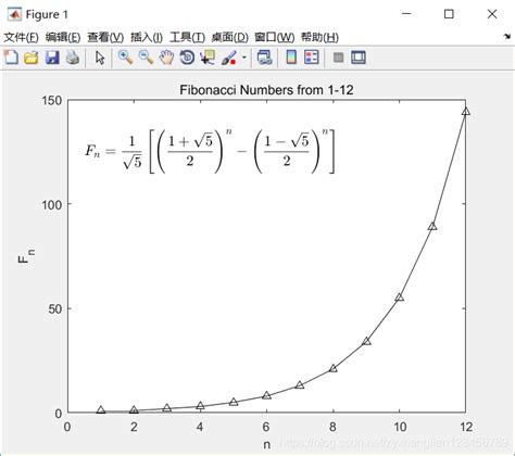 【matlab】向图像中添加帮助读者理解的额外标注信息matlab插入线段 Csdn博客