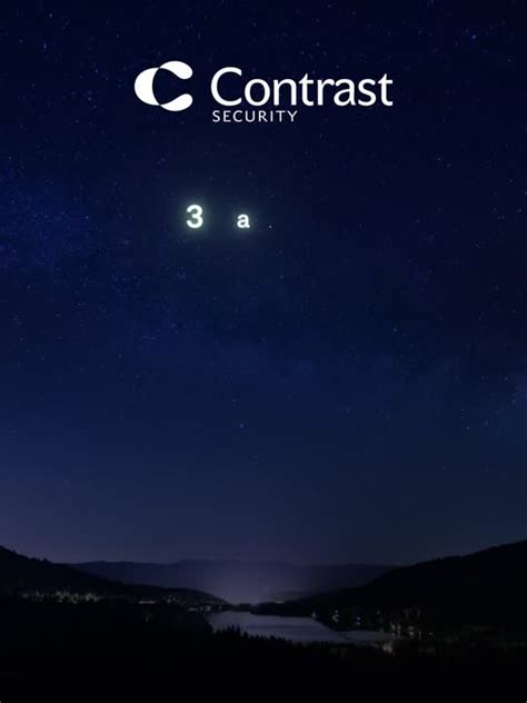 Contrast Security On Linkedin Appsec Cybersecurity Devsecops Zeroday