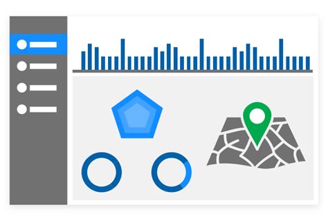 Adaptive Multi Factor Authentication Product CyberArk