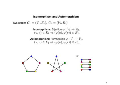 Complexity Classes And The Graph Isomorphism Problem Ppt