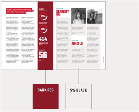 Colours Communicators Toolkit Simon Fraser University