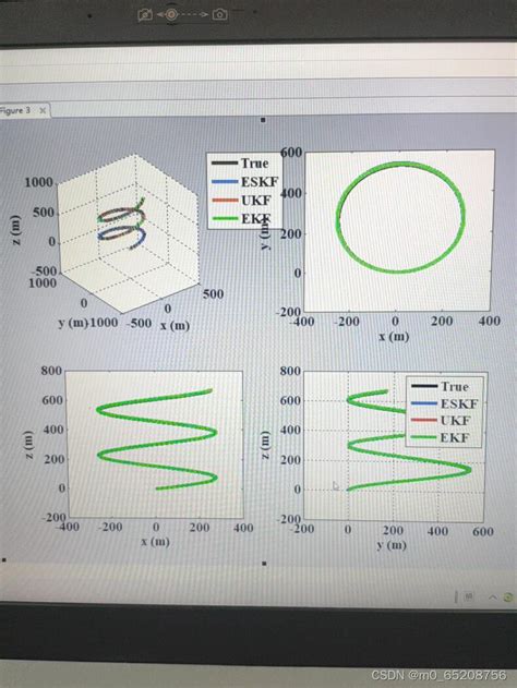 惯性导航insdvl组合导航模型陀螺仪和dvl Csdn博客