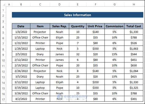 How To Combine Two Tables Using Power Query In Excel
