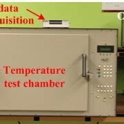The DBC Structure Of An IGBT Download Scientific Diagram