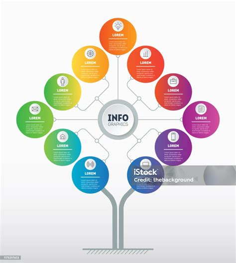11 가지 옵션이있는 비즈니스 프리젠 테이션 개념 템플릿 트리 정보 차트 또는 다이어그램 11 단계 기술 또는 교육 프로세스의