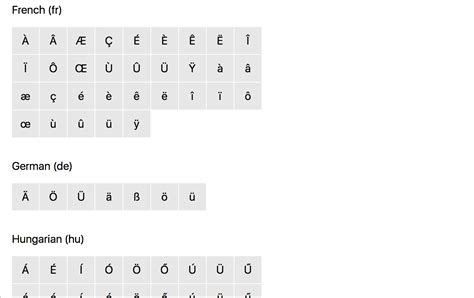 Ms Gothic Font Not Showing Up In Css Polrein