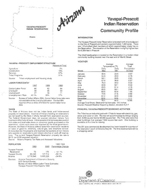Arizona Community Profiles Yavapai Prescott Indian Reservation 1991 Arizona Memory Project