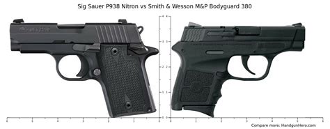Sig Sauer P938 Nitron Vs Beretta Pico Vs Smith And Wesson Mandp Bodyguard 380 Vs Ruger Lcp Vs Ruger