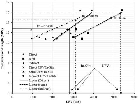 Buildings An Open Access Journal From Mdpi Buildings An Open Access Journal From Mdpi