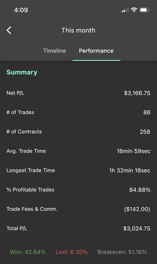 Trading Order Flow Imbalances R Futurestrading