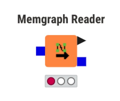 Explore Memgraph A Powerful Graph Database For Real Time Analytics Knime