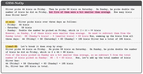 Apple Researchers Challenge Large Language Models Math Reasoning Capabilities With New Benchmark