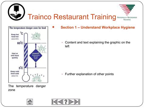 E Learning Design Assignment 2 Ppt