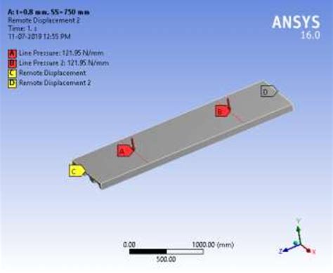 Figure 3 From Finite Element Analysis Of Composite Concrete Slab With Profiled Steel Decking For