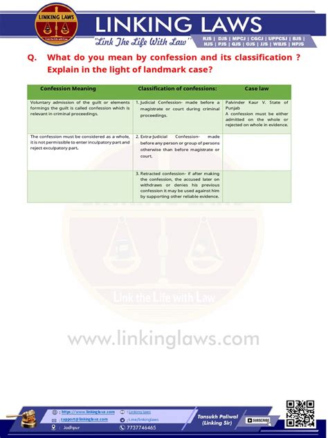 Linking Law Class Notes 2 Pdf