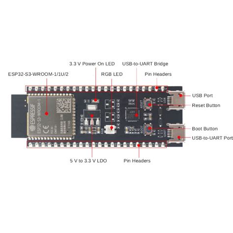 Esp32 S3 Devkitc 1u N8r8 Development Board With Esp32 S3 Kamami On