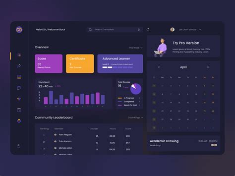 E Learning Website Dashboard Design On Behance