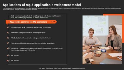 RAD Vs Other Software Development Applications Of Rapid Application Development Model PPT Slide